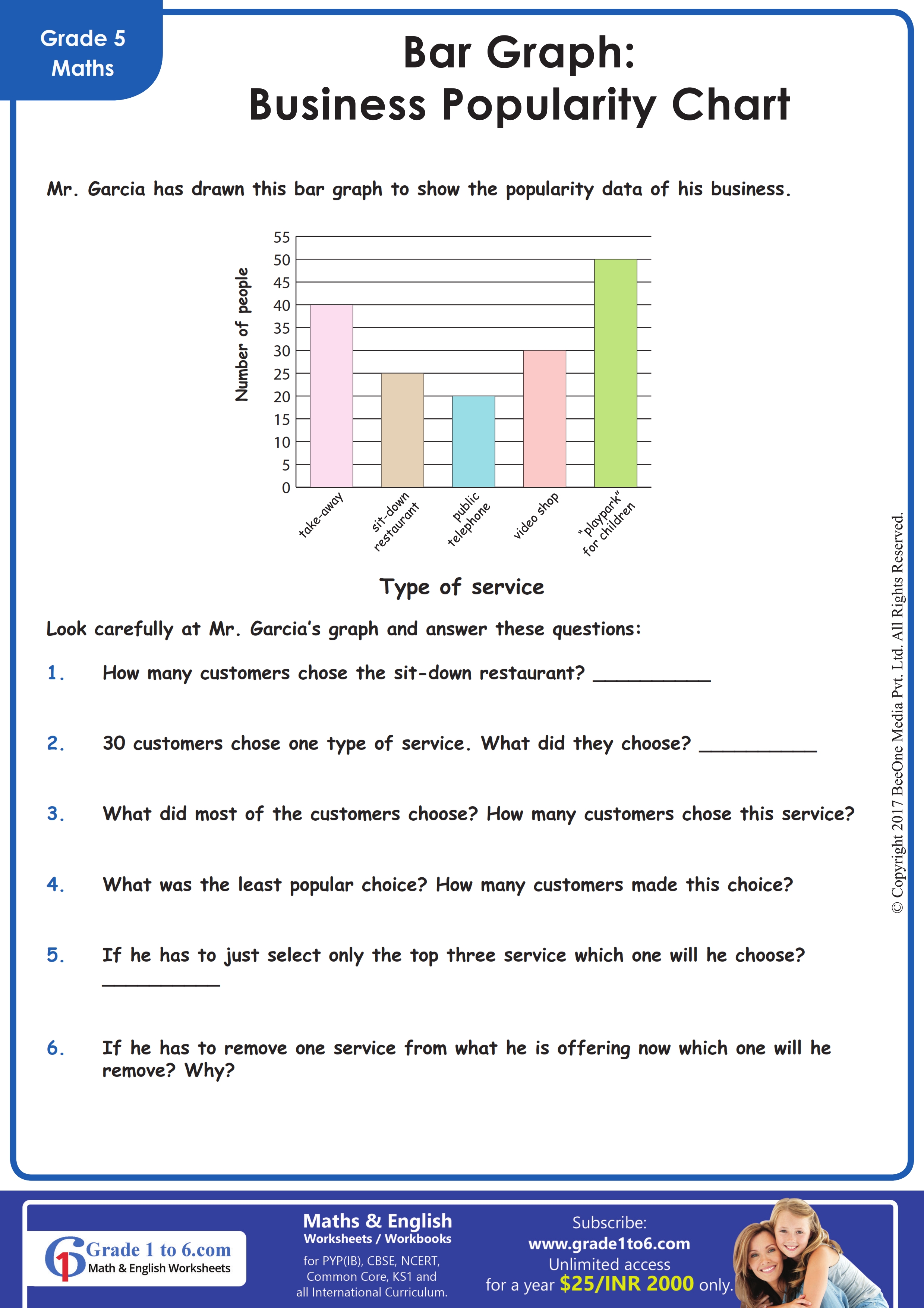 Interpreting Data Worksheets Interpret And Present Discrete And Interpreting Data Worksheets Interpret And Present Discrete And