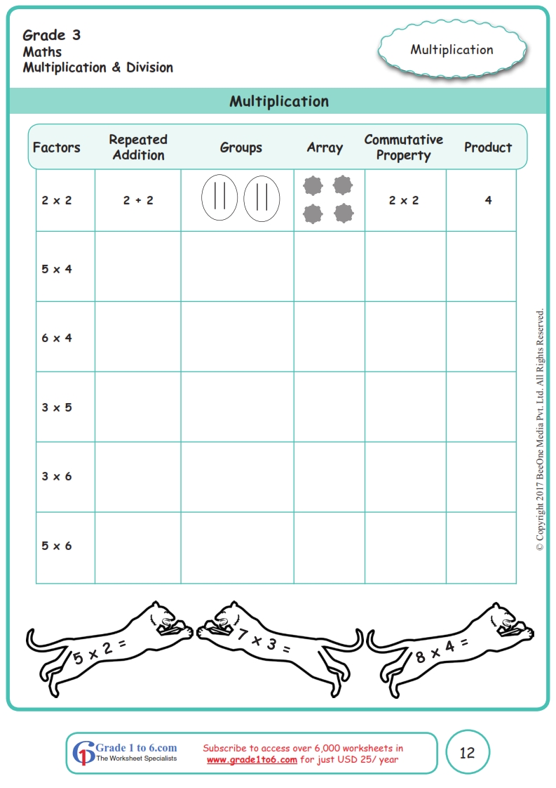 Grade 3 Multiplication Strategies Worksheets www grade1to6