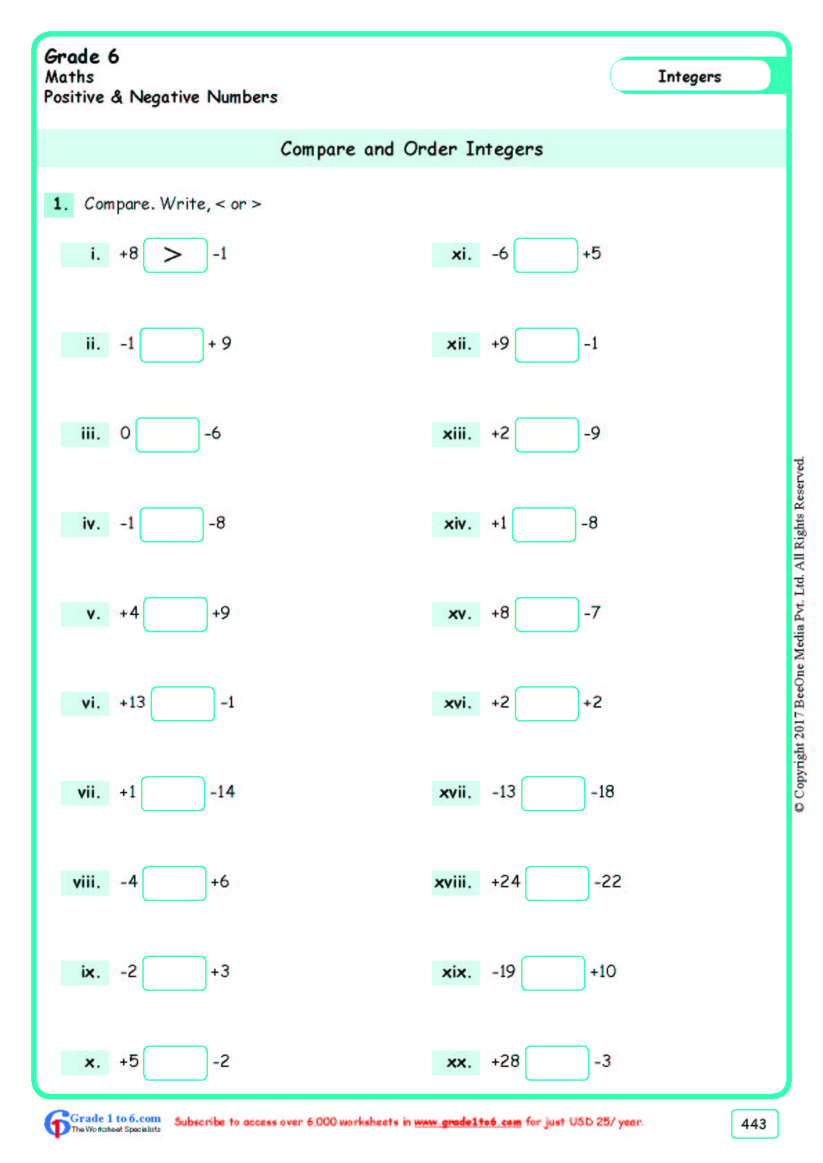 Algebra Worksheets Grade 6 6th Grade Math Worksheets For Sixth 