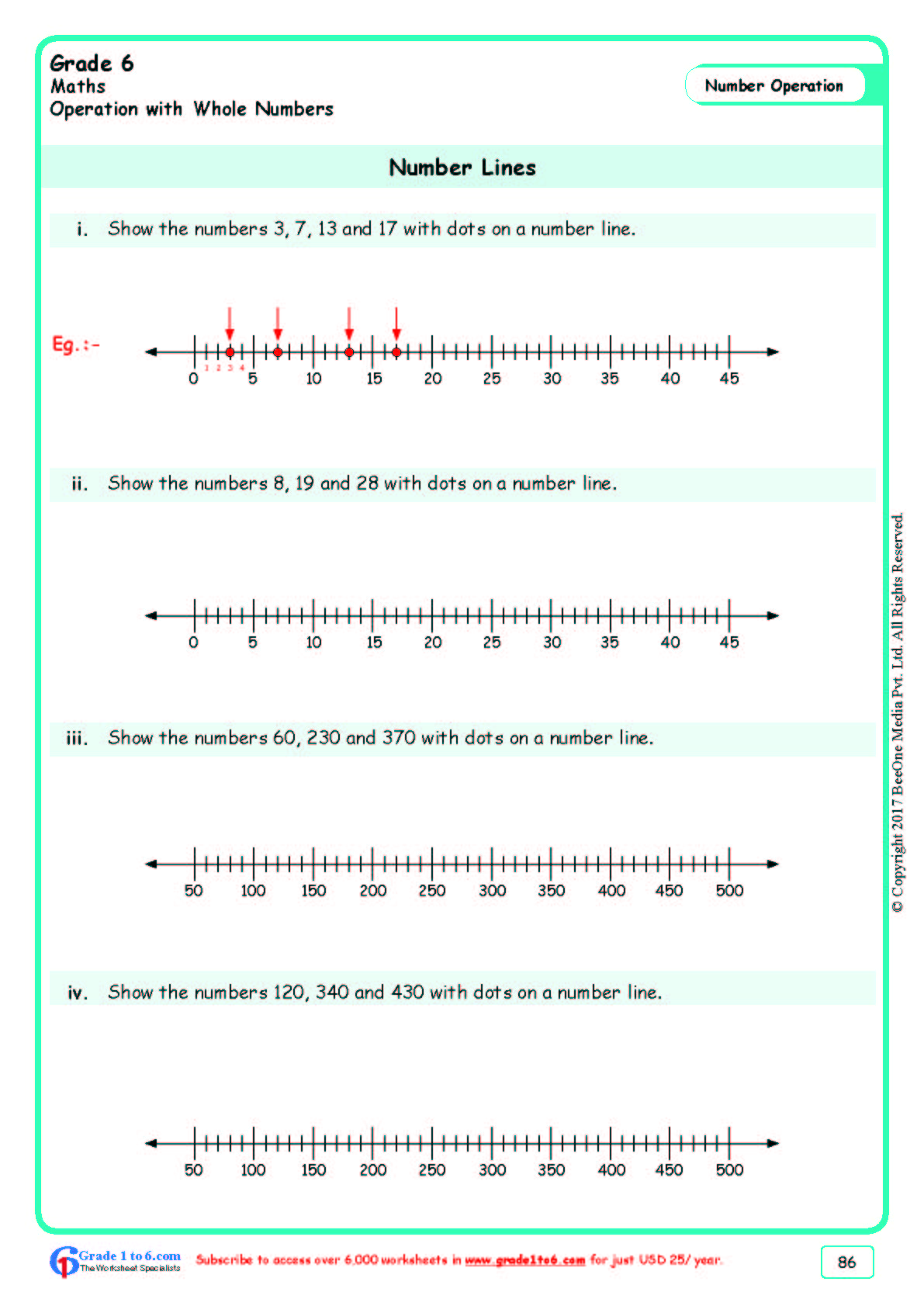 Number Line Worksheets 6th Grade